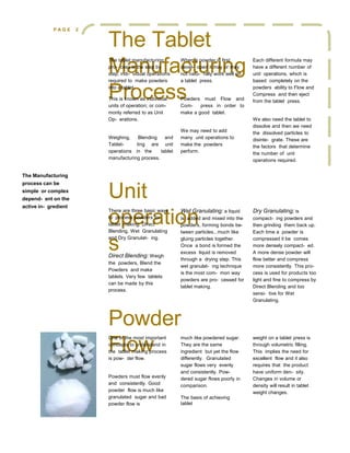 Tablet Making: Training Resource for Tablet Making Professionals | PPTX