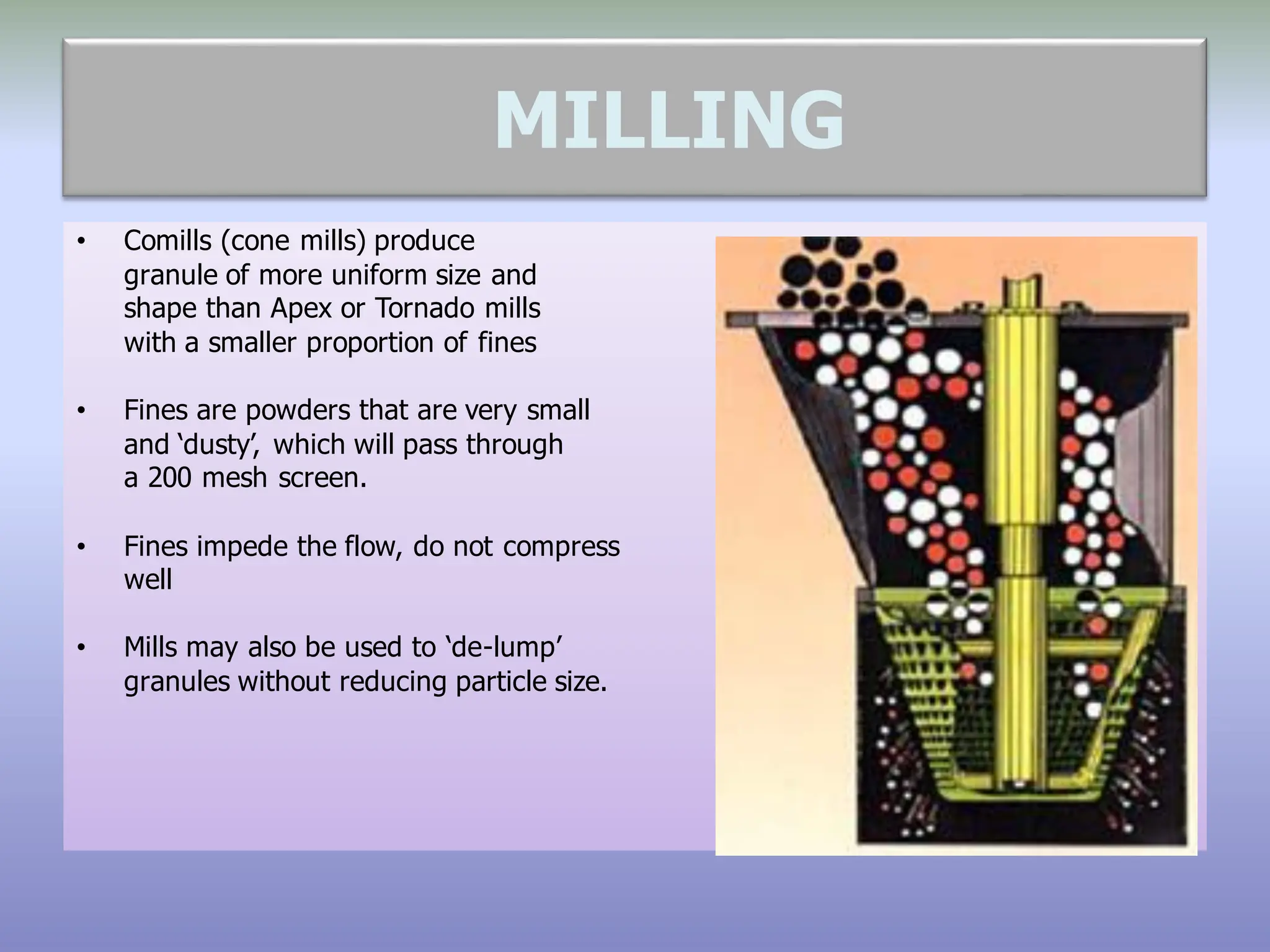 Tablet Manufacturing and Formulation Processing .pdf