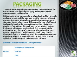 Tablet manufacturing process created by Asadulla Mulla | PPTX
