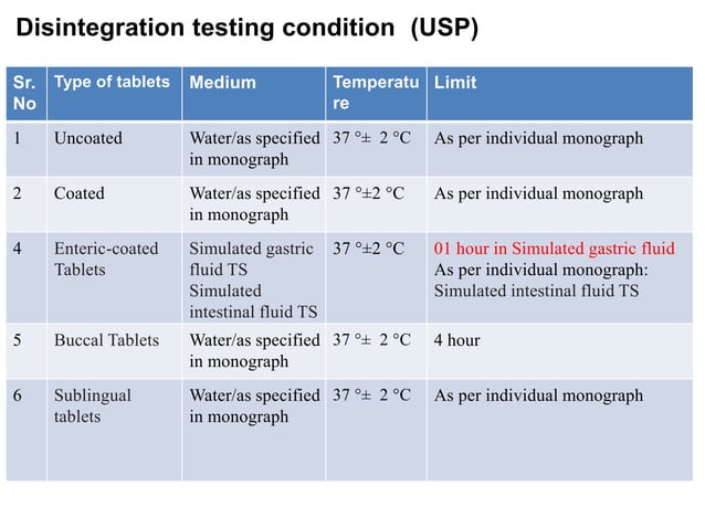 Tablet manufacturing process | PPTX | Pharmaceutical Industry | Industries