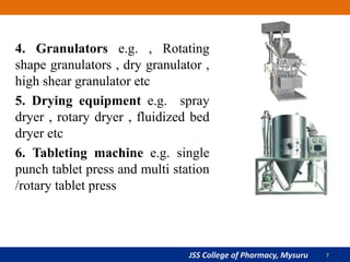 Tablet manufacturing process | PPTX