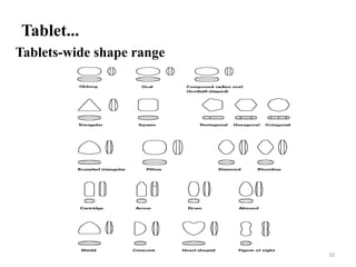 tablet manufacturing process.pptx
