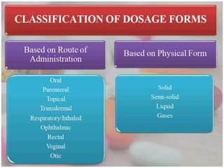 tablet manufacturing process.pptx