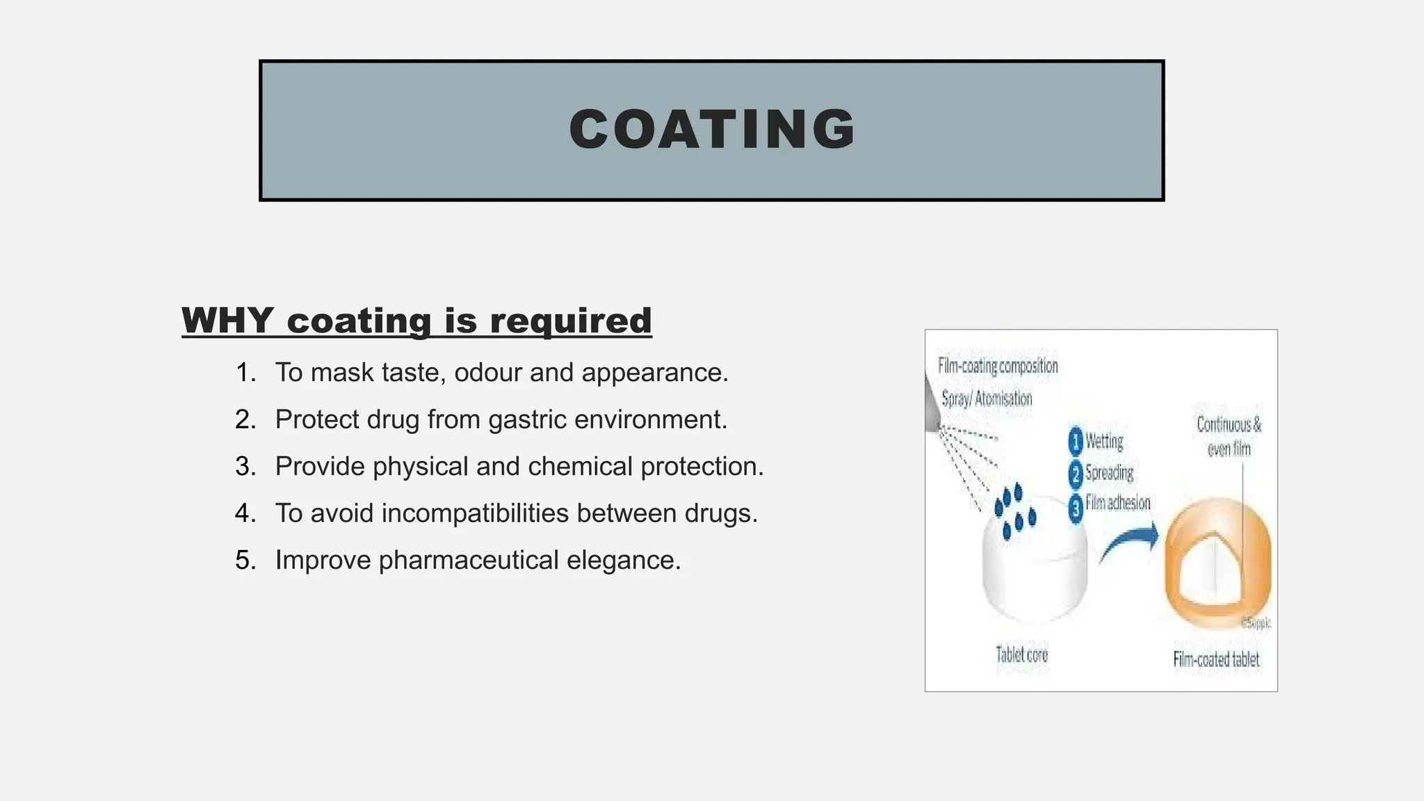 ORAL SOLID DOSAGE TABLET MANUFACTURING PROCESS.pptx