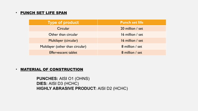 ORAL SOLID DOSAGE TABLET MANUFACTURING PROCESS.pptx