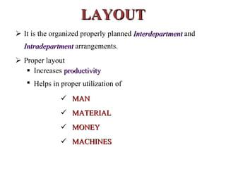 Layout of Tablet Manufacturing Section | PPT