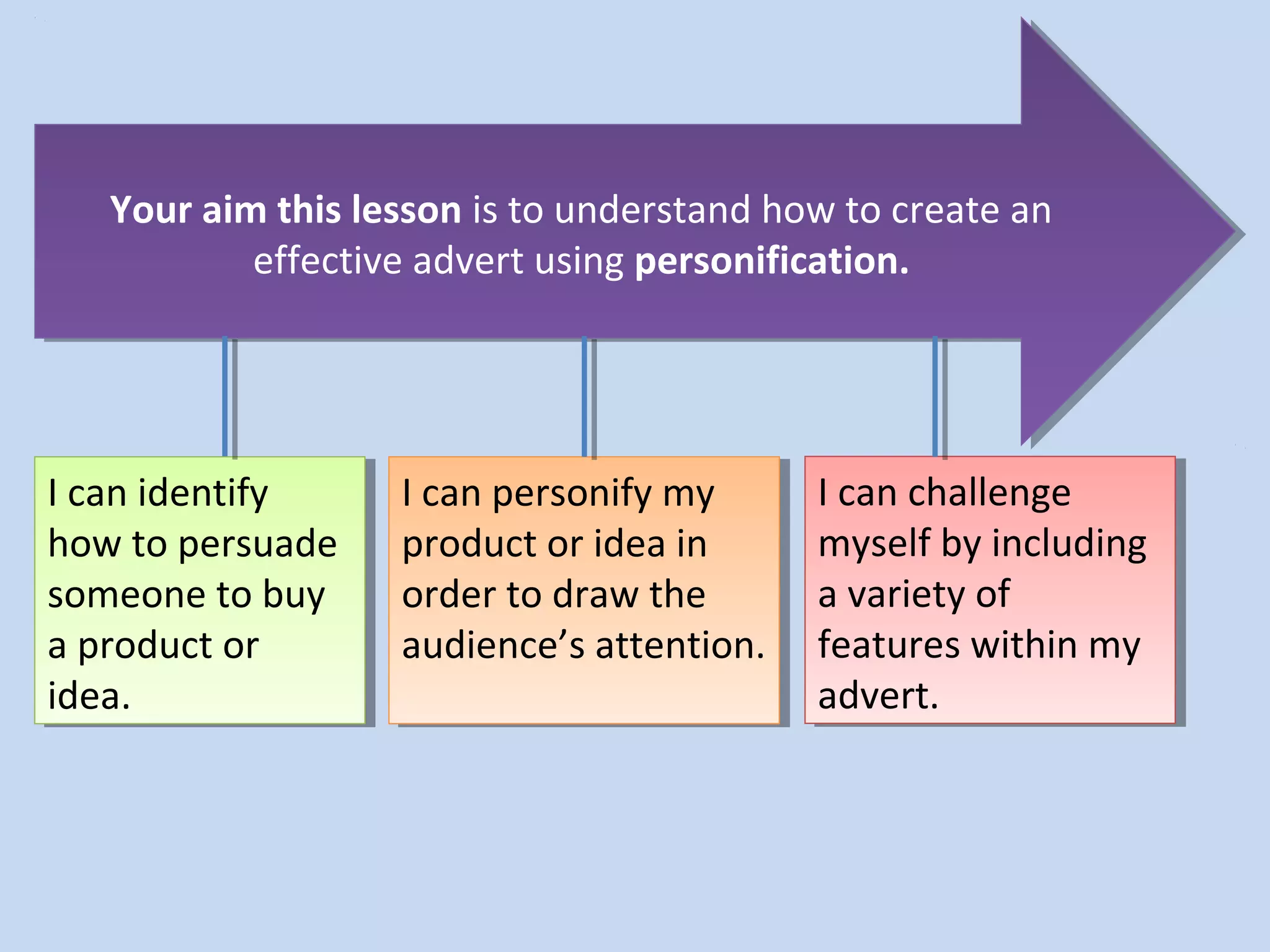 Personification in Adverts | PPT