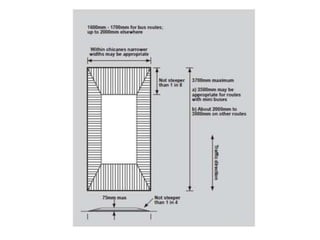 proposed Table top crossing in Karnal , Haryana | PPTX