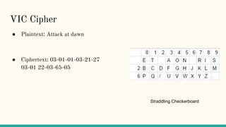 Tabletop cryptography | PPT
