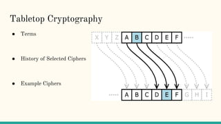 Tabletop cryptography | PPT