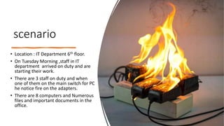 Table Top exercise-FIRE (1) (1).pptx