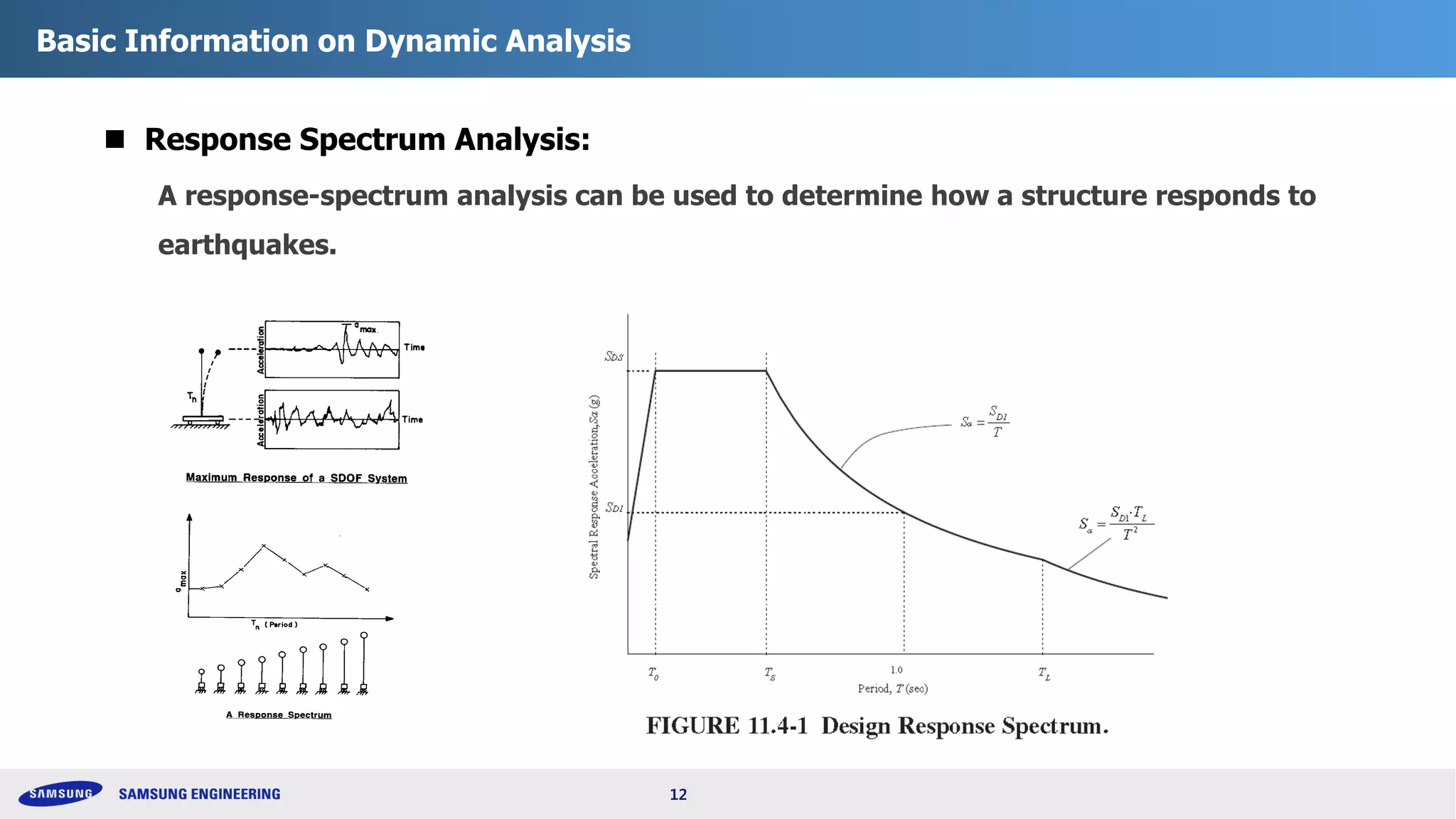 Table top for vibrating machine | PPT