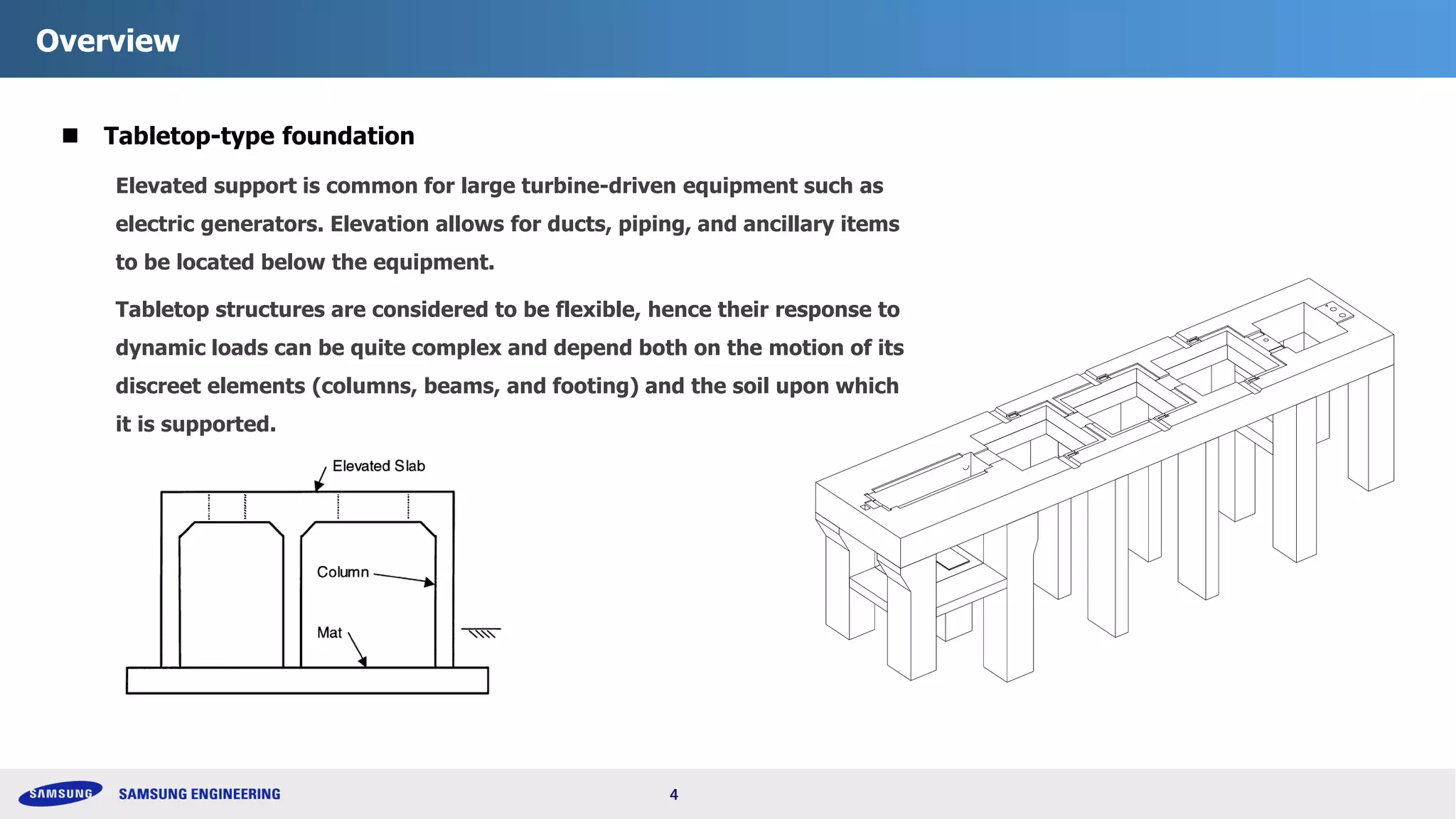 Table top for vibrating machine | PPT | Free Download