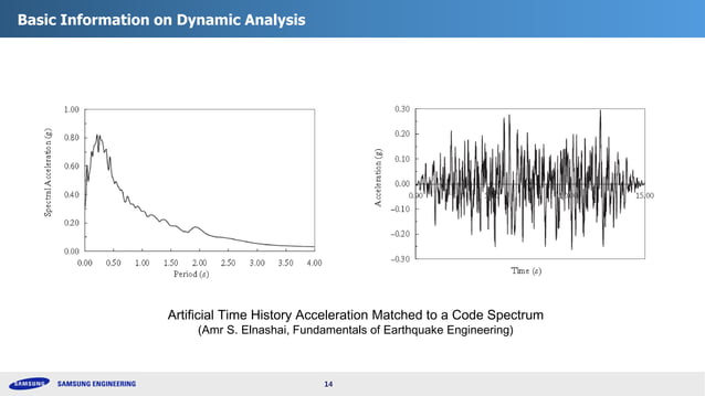 Table top for vibrating machine | PPT