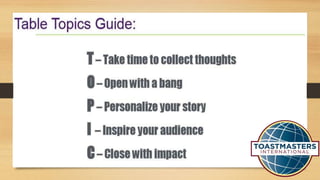 Table topics master-FEb 14, 2023.pptx