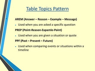 Table Topics_start of the line.ppt