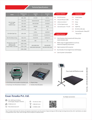 Table Top Weighing Scales | PDF