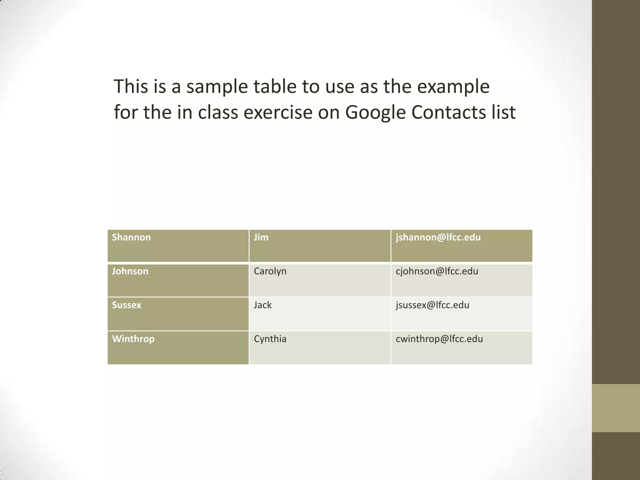 Table to use for the google contacts exercise | PPT