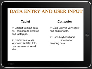 Tablet pc will be the future of computer | PPT