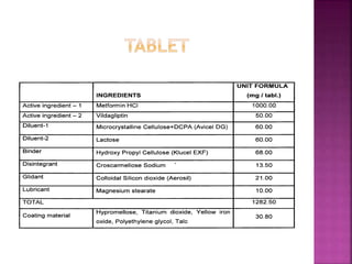 Tablet ppt | PPTX