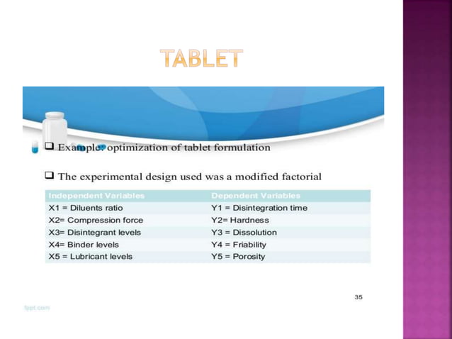 Tablet ppt | PPT