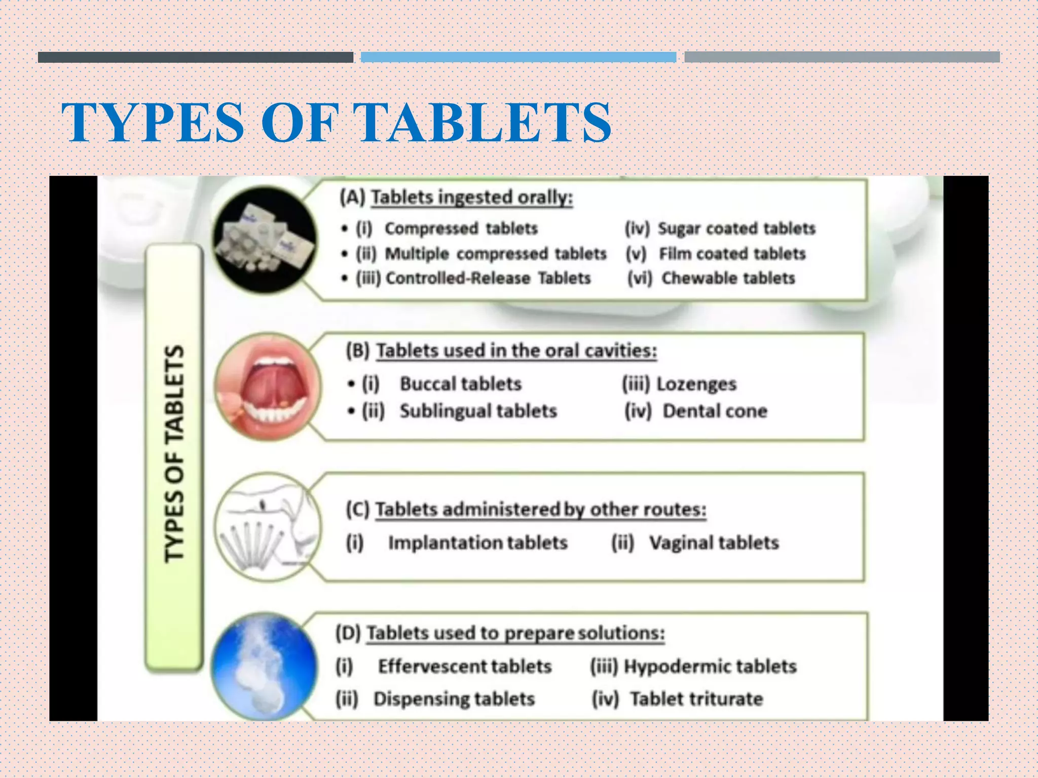 TABLET PPT.pptx