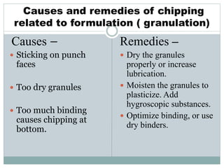 Tablet processing problem and their remedies.pdf
