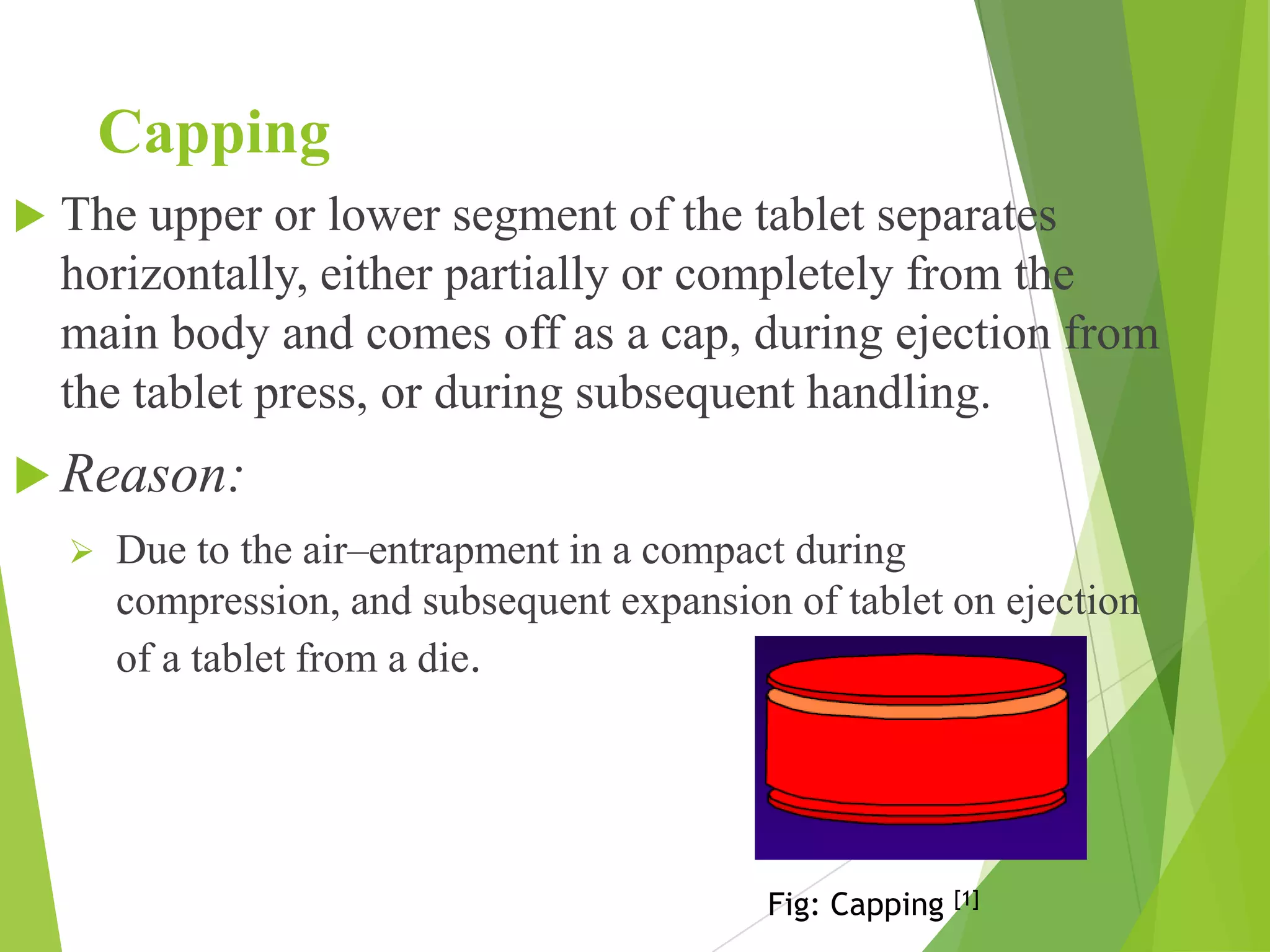 Tablet processing problems | PPTX