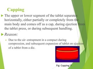 Tablet processing problems | PPTX