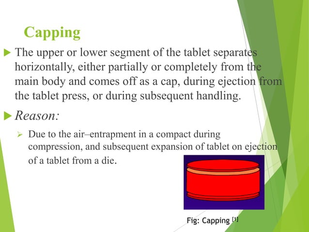Tablet processing problems | PPTX | Eye and Vision Conditions ...