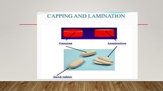 Tablet processing problems.pdf