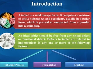Tablets Problems Pharmaceutical Dosage Forms