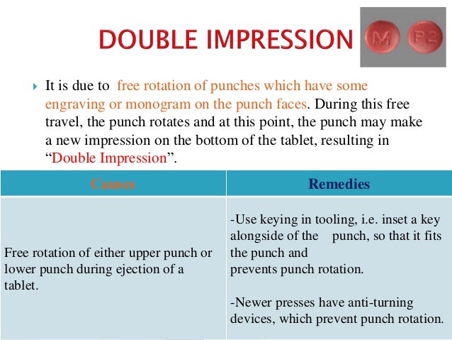 Tablet processing problems and their remedies ronit ghosh Tablet processing problems and their remedies ronit ghosh