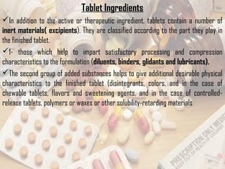 Tablets | PPT