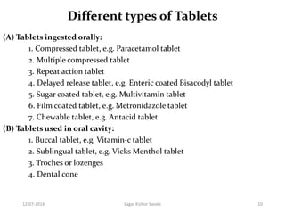 Tablets | PPT