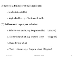 Tablets | PPT