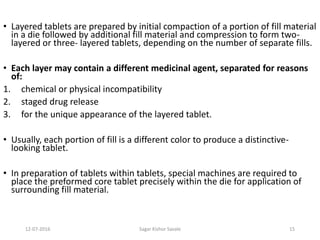 Tablets | PPT