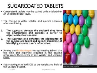 Tablets | PPT