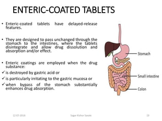 Tablets | PPT