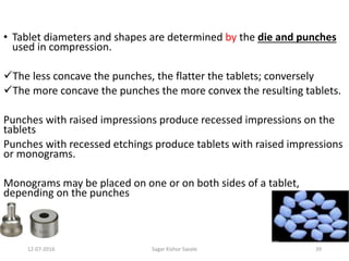 Tablets | PPT