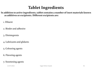 Tablets | PPT