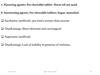 Tablets | PPT