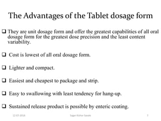 Tablets | PPT