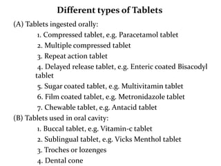 All you need to know about Tablets | PPTX