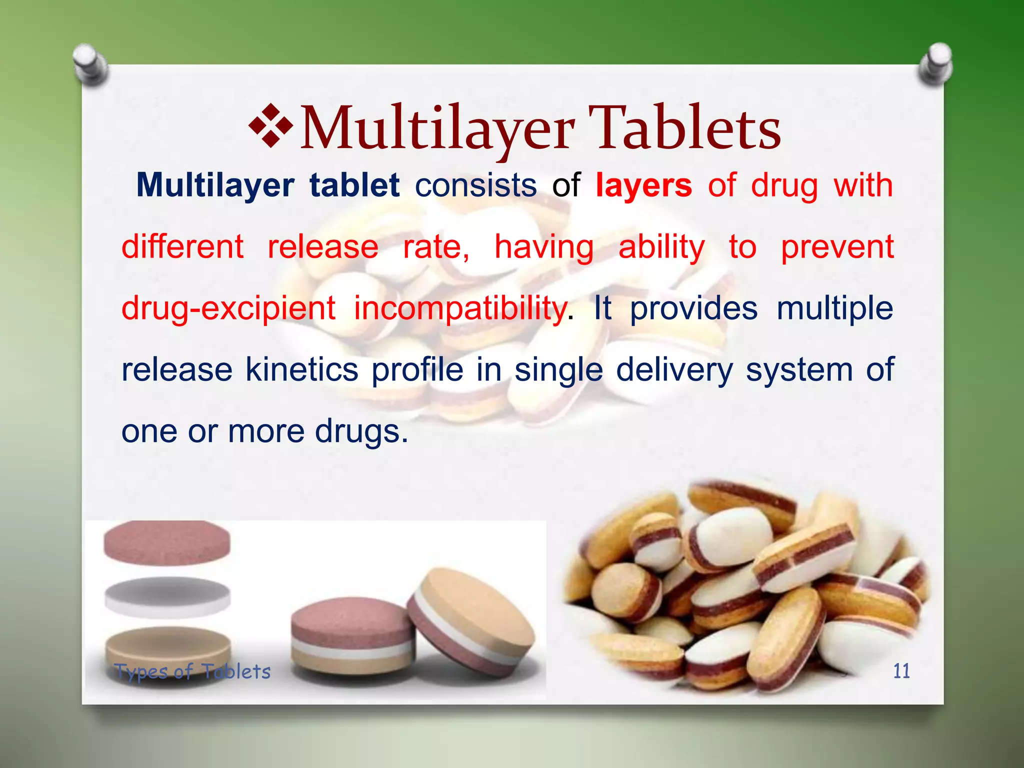 Tablets (Types of tablets) | PPTX
