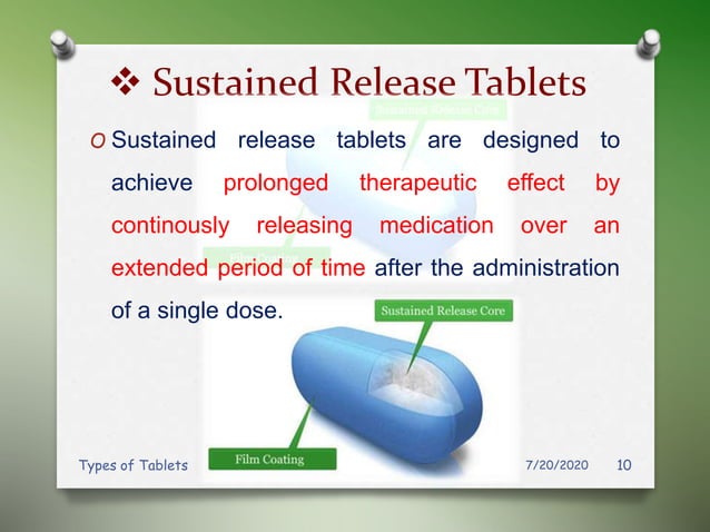 Tablets (Types of tablets) | PPTX