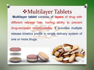 Tablets (Types of tablets) | PPTX