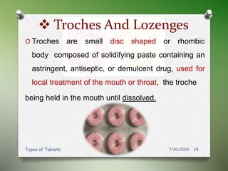 Tablets (Types of tablets) | PPTX