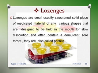 Tablets (Types of tablets) | PPTX