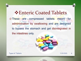 Enteric Coated Tablets Examples